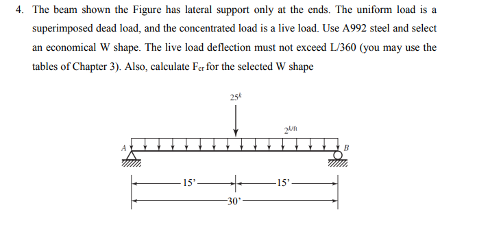 Solved 4. The beam shown the Figure has lateral support only | Chegg.com