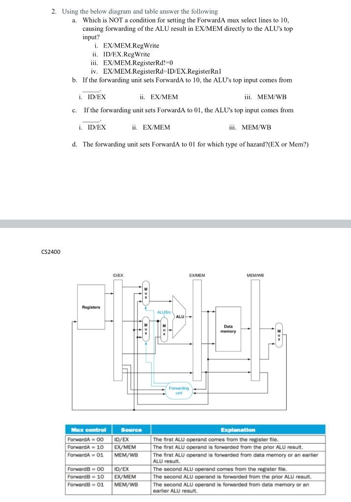Solved 2. Using the below diagram and table answer the | Chegg.com