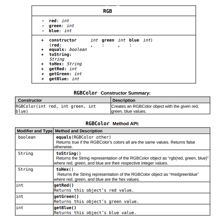 Solved Hello, I'm having trouble getting my code for the | Chegg.com