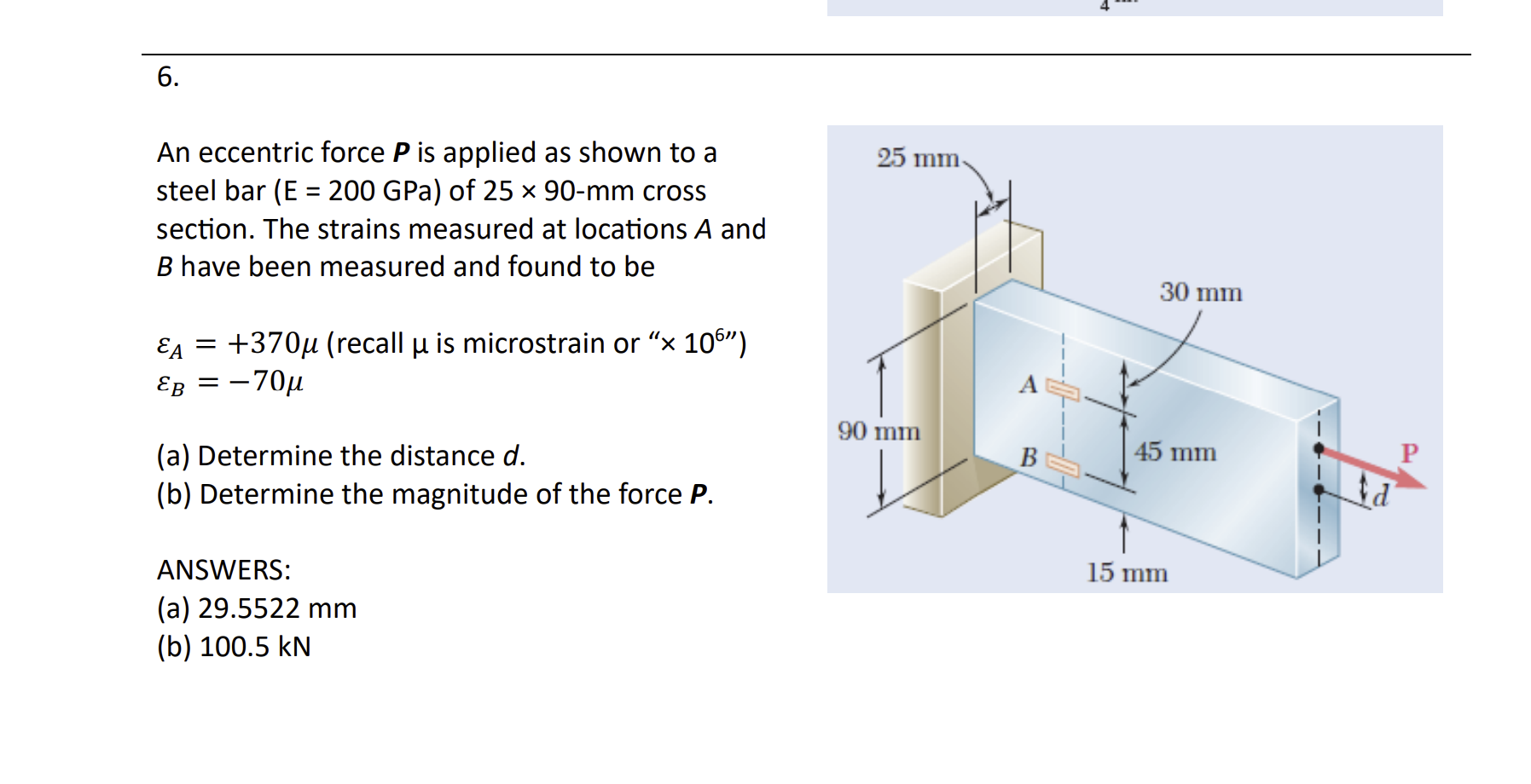 Solved An eccentric force P ﻿is applied as shown to a steel | Chegg.com