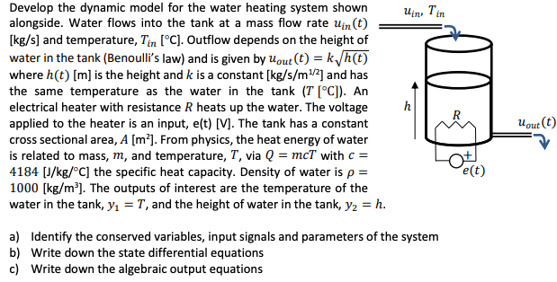 Develop the dynamic model for the water heating | Chegg.com