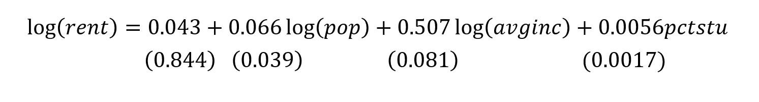 The following equation examines whether rent rates | Chegg.com