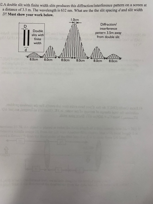 Solved 2.A double slit with finite width slits produces this | Chegg.com