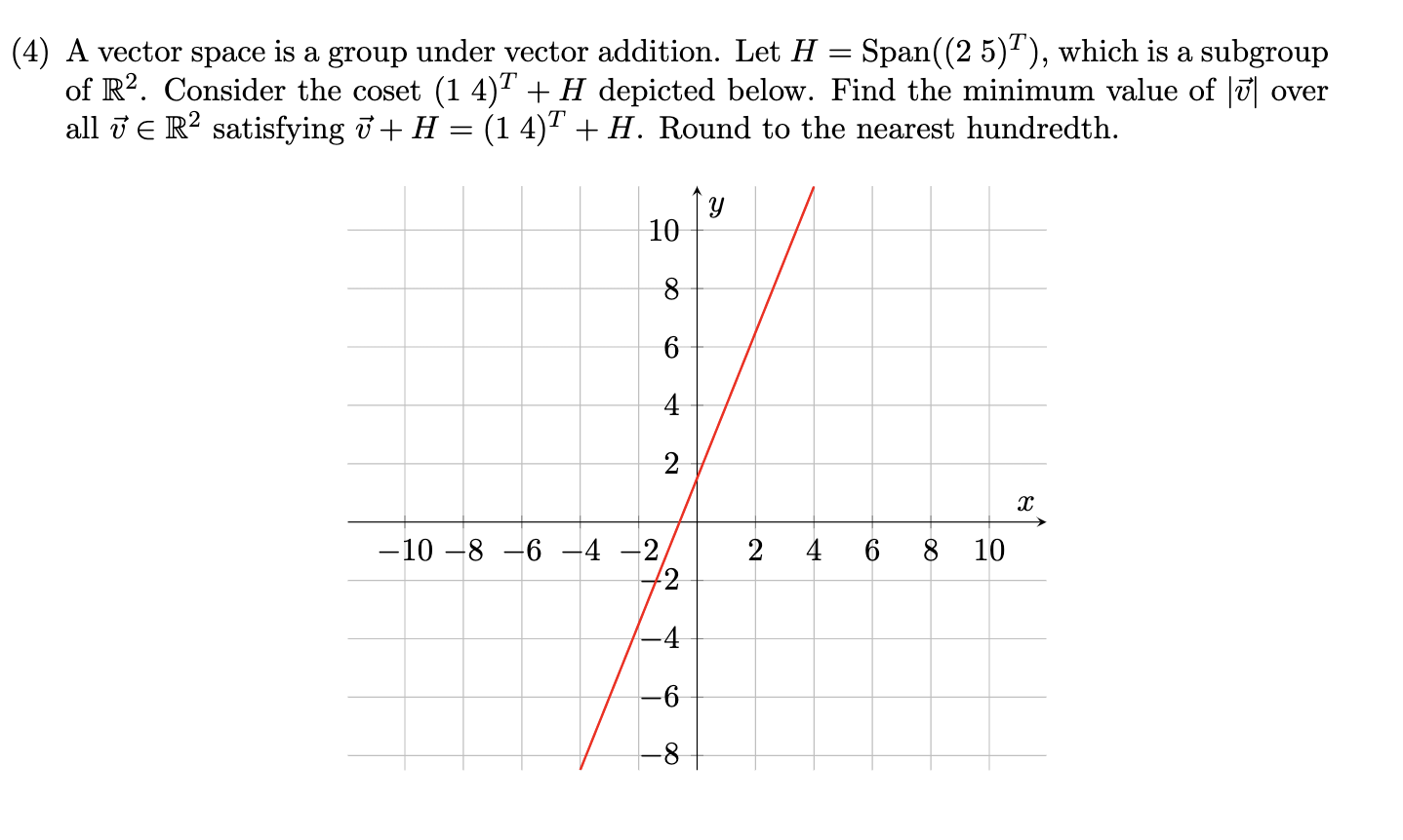 Solved (4) ﻿A vector space is a group under vector addition. | Chegg.com