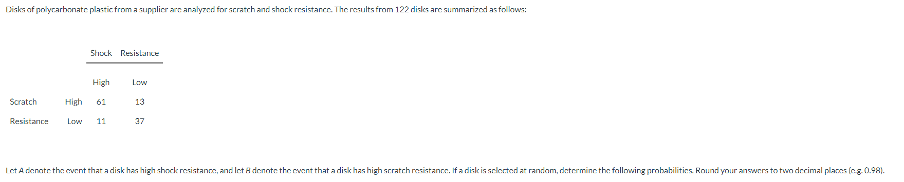 Solved Disks of polycarbonate plastic from a supplier are | Chegg.com