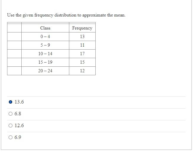 Solved Use the given frequency distribution to approximate | Chegg.com