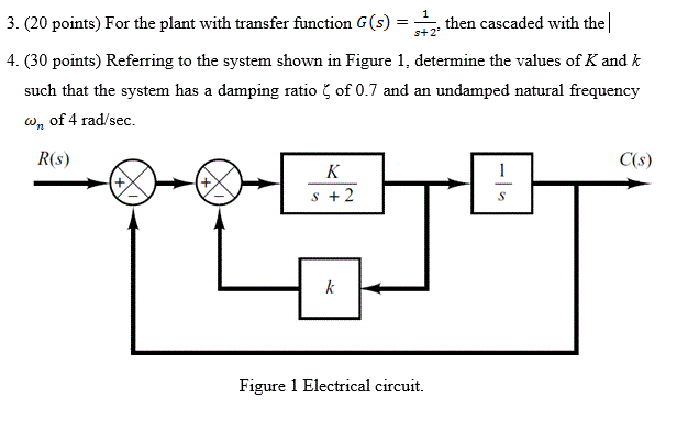 Solved s+2 3. (20 points) For the plant with transfer | Chegg.com