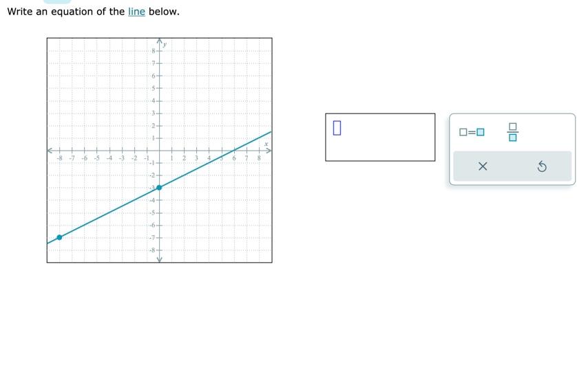 Solved Write an equation of the line below. | Chegg.com