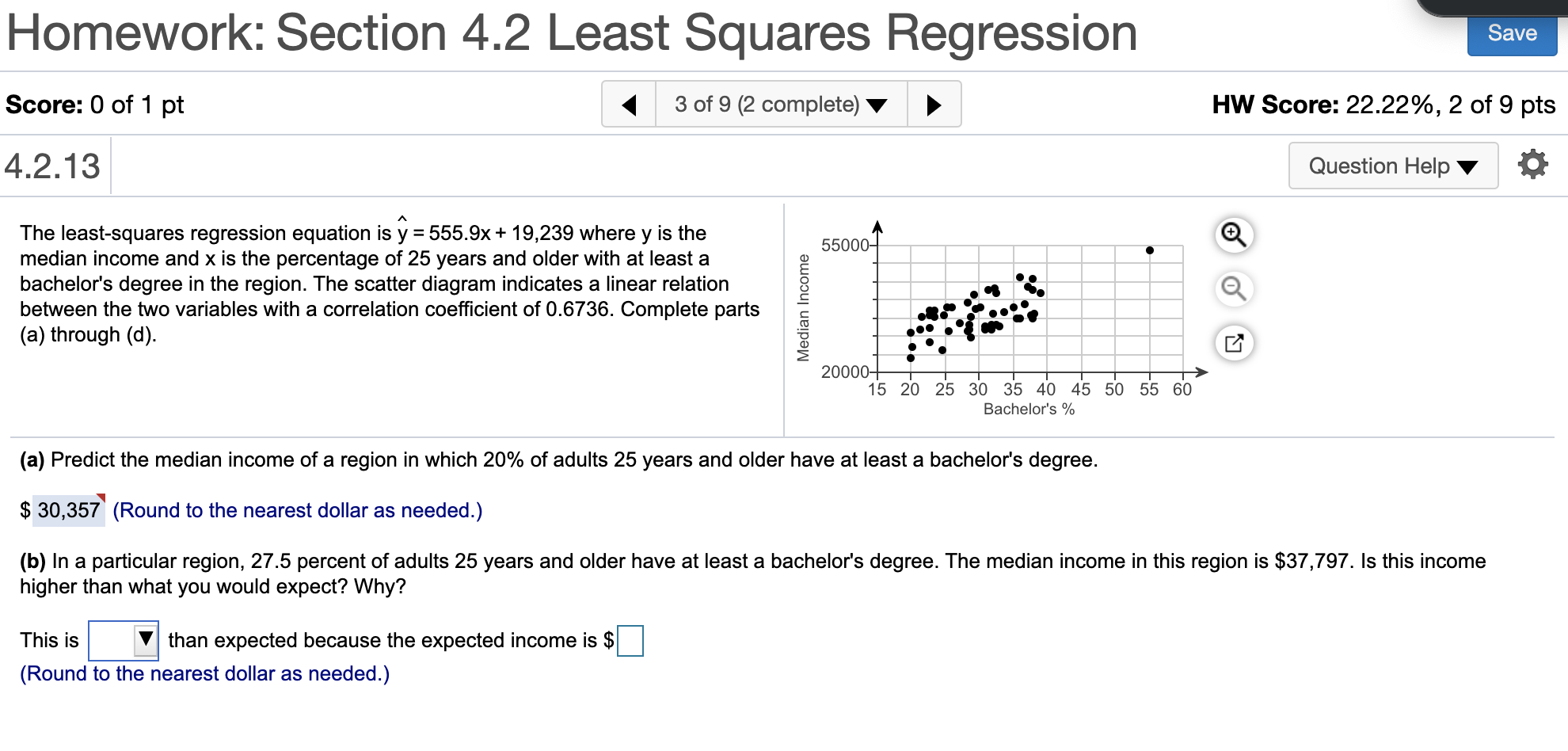 Solved The least-squares regression equation is | Chegg.com