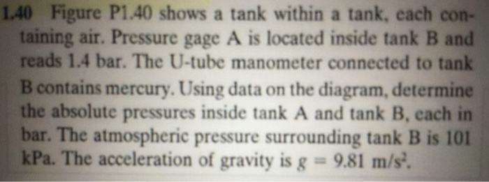 Solved 1.40 Figure P1.40 shows a tank within a tank, each | Chegg.com
