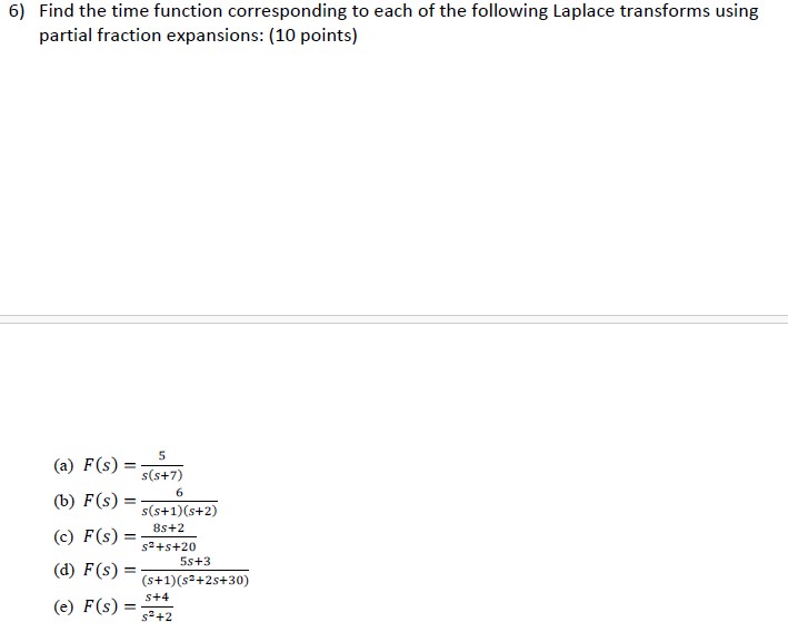 Solved Find the time function corresponding to ﻿each of ﻿the | Chegg.com