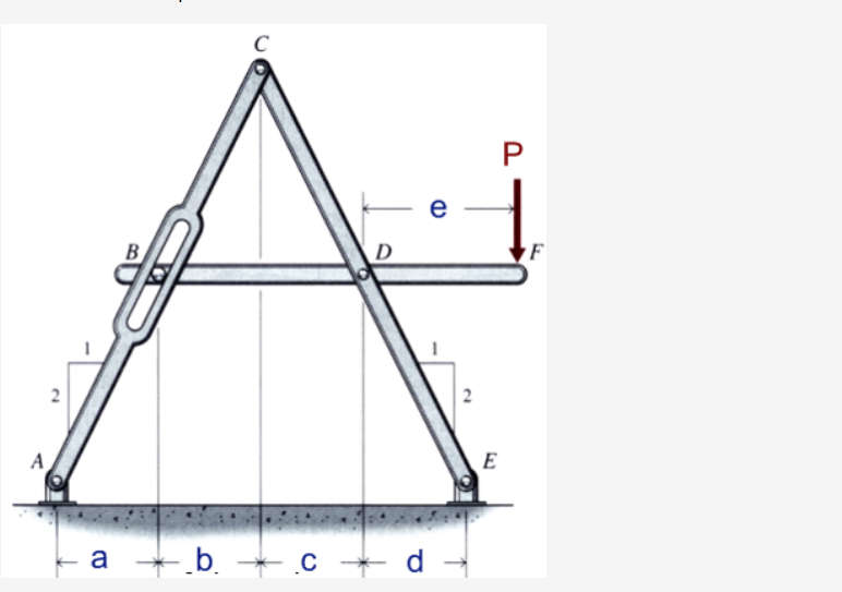 Solved Three bars are connected with frictionless pins to | Chegg.com