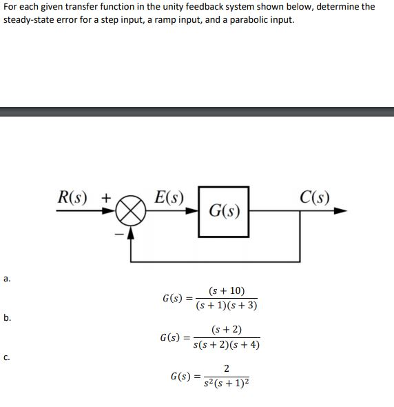 Solved For each given transfer function in the unity | Chegg.com