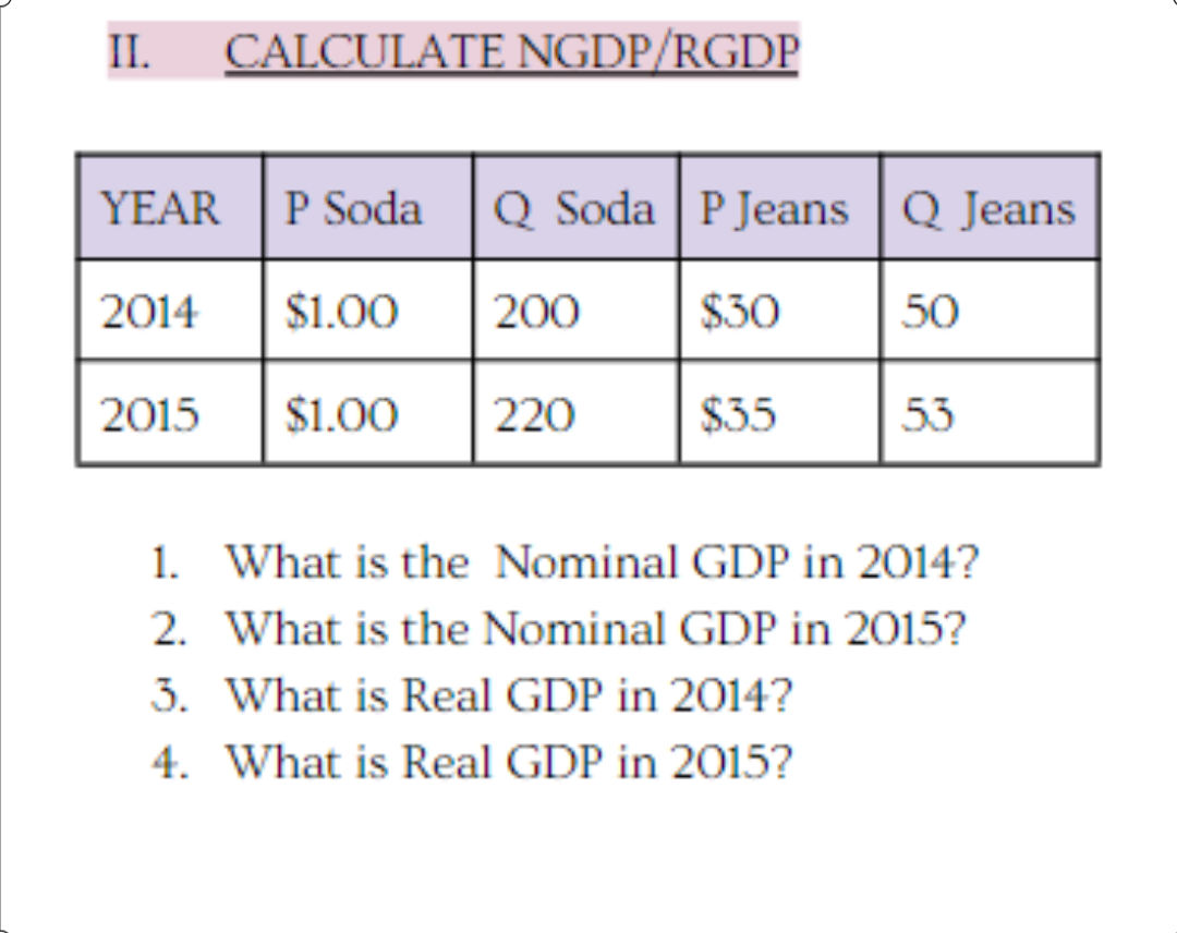 Solved II. CALCULATE NGDP/RGDP YEAR P Soda Q Soda P Jeans | Chegg.com