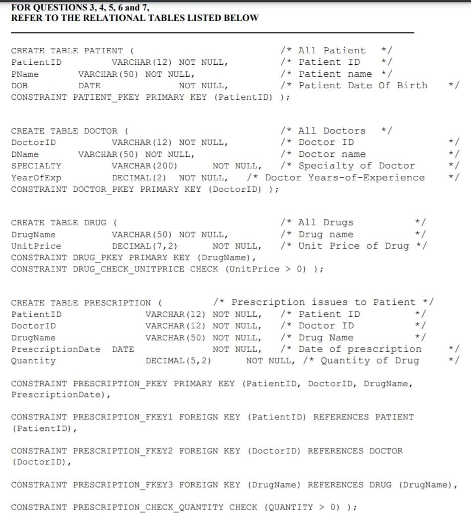 Solved QUESTION 3 (10 marks) Write the data definition | Chegg.com