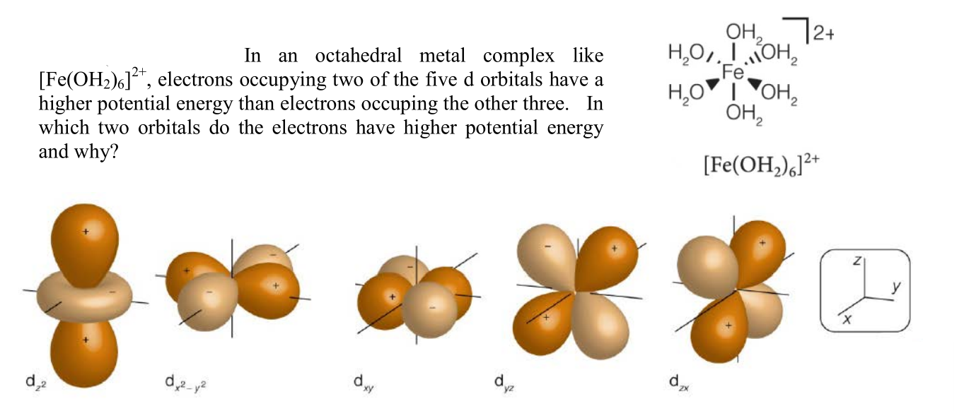 Solved In an octahedral metal complex like [Fe(OH2)6]2+, | Chegg.com