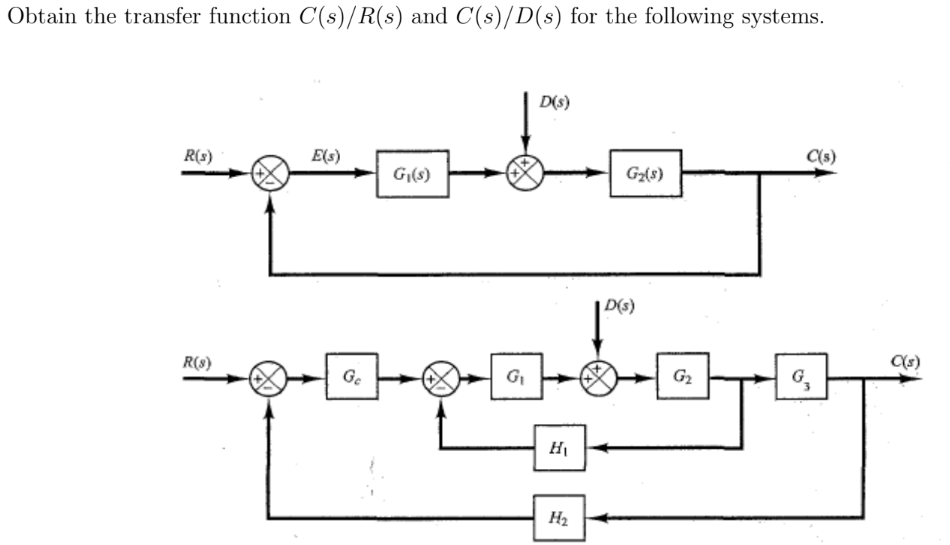 Solved Obtain the transfer function C(s)/R(s) and C(s)/D(s) | Chegg.com