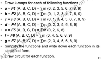 Solved - Draw k-maps for each of following functions. - | Chegg.com