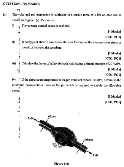 Solved QUESTION:1 (25 MARKS The yoke-and-rod connection is | Chegg.com