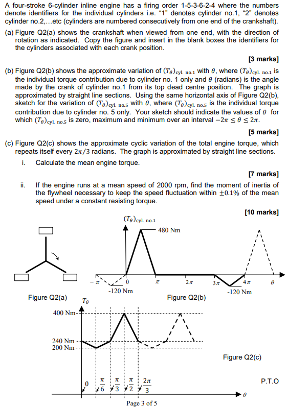 A four-stroke 6 -cylinder inline engine has a firing | Chegg.com