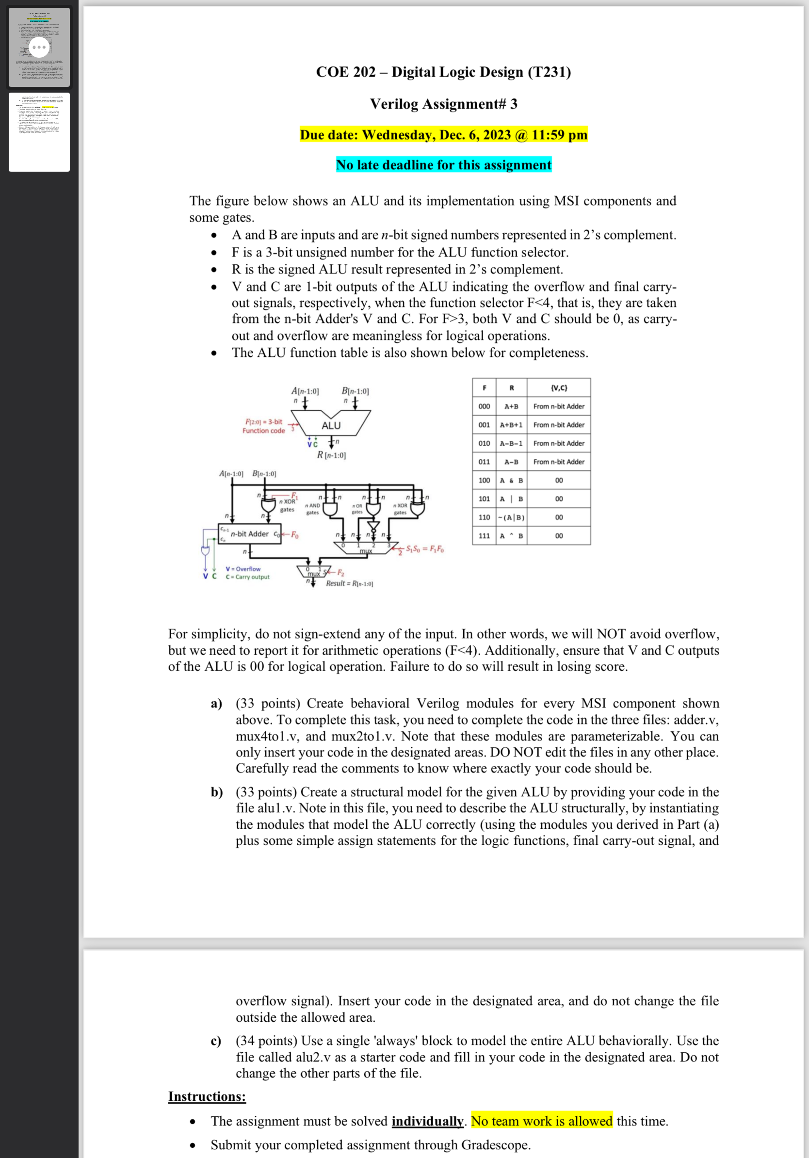 Solved The figure below shows an ALU and its implementation | Chegg.com