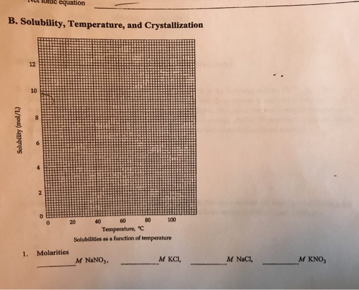 ict lohic equation B. Solubility, Temperature, and | Chegg.com