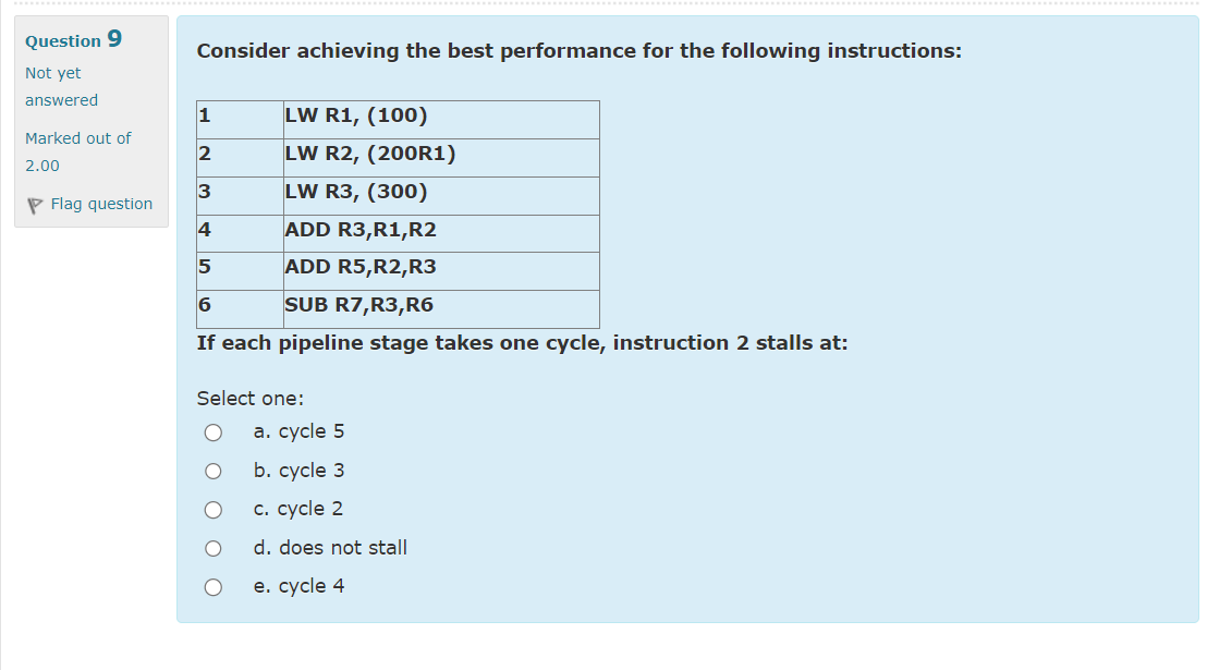 Solved Consider achieving the best performance for the | Chegg.com