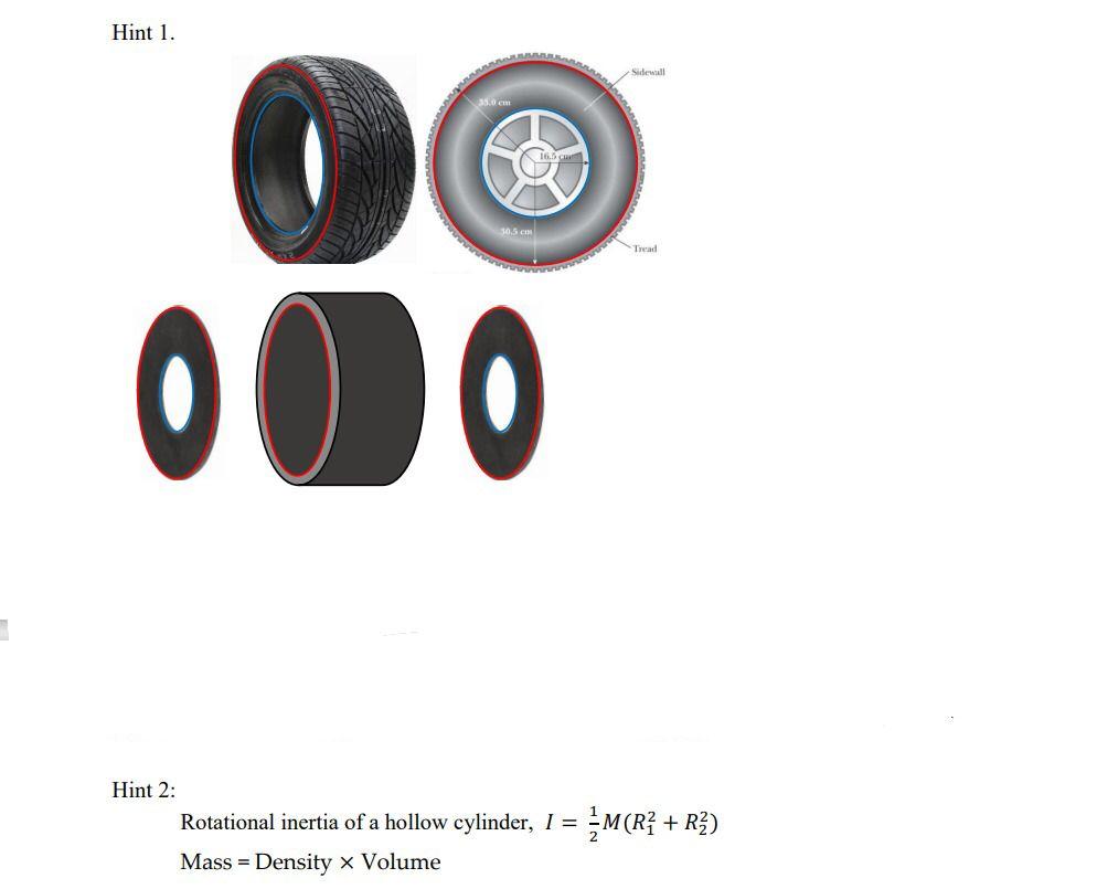 Solved 1. The figure below shows a side view of a car tire. | Chegg.com