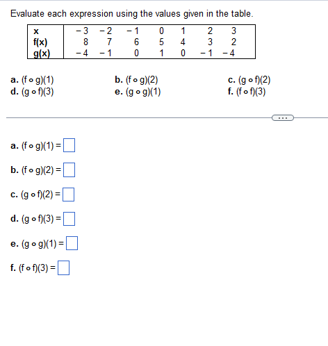Solved Evaluate each expression using the values given in | Chegg.com