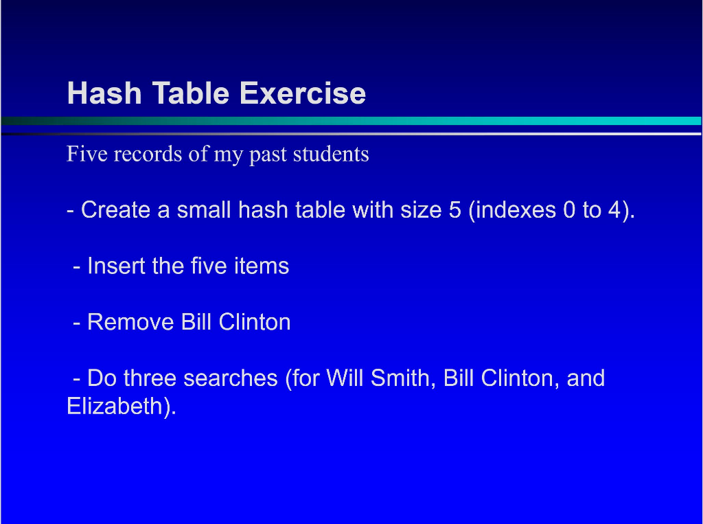 Hash Table Exercise Five records of my past students | Chegg.com