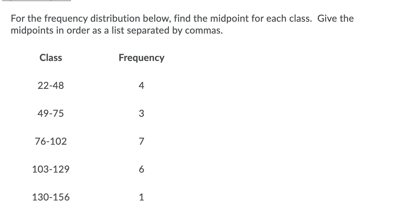 Solved For the frequency distribution below, find the | Chegg.com