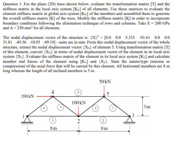 Solved Question 1: For the plane (2D) truss shown below, | Chegg.com