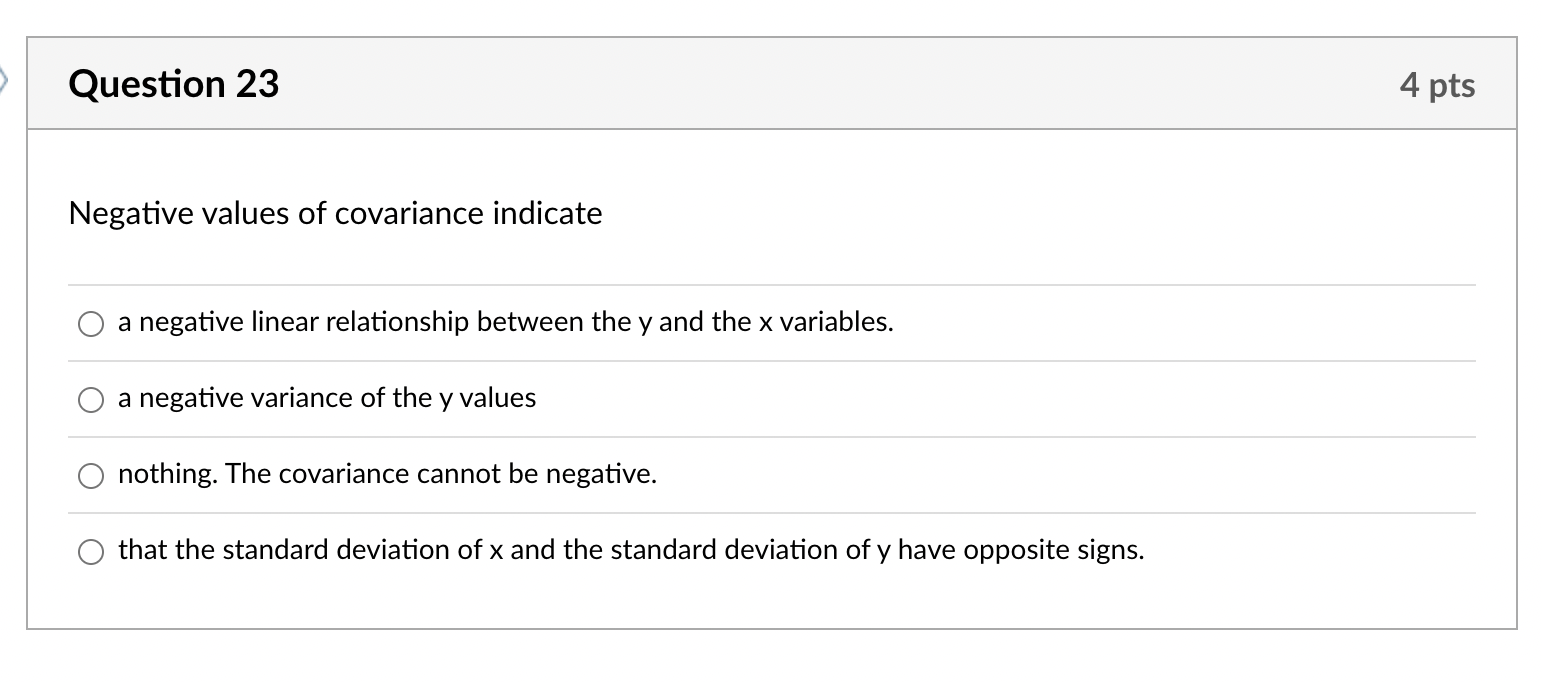 Solved Question 23 4 pts Negative values of covariance | Chegg.com