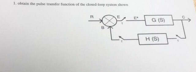 Solved 1. obtain the pulse transfer function of the | Chegg.com Solved 1. obtain the pulse transfer function of the | Chegg.com