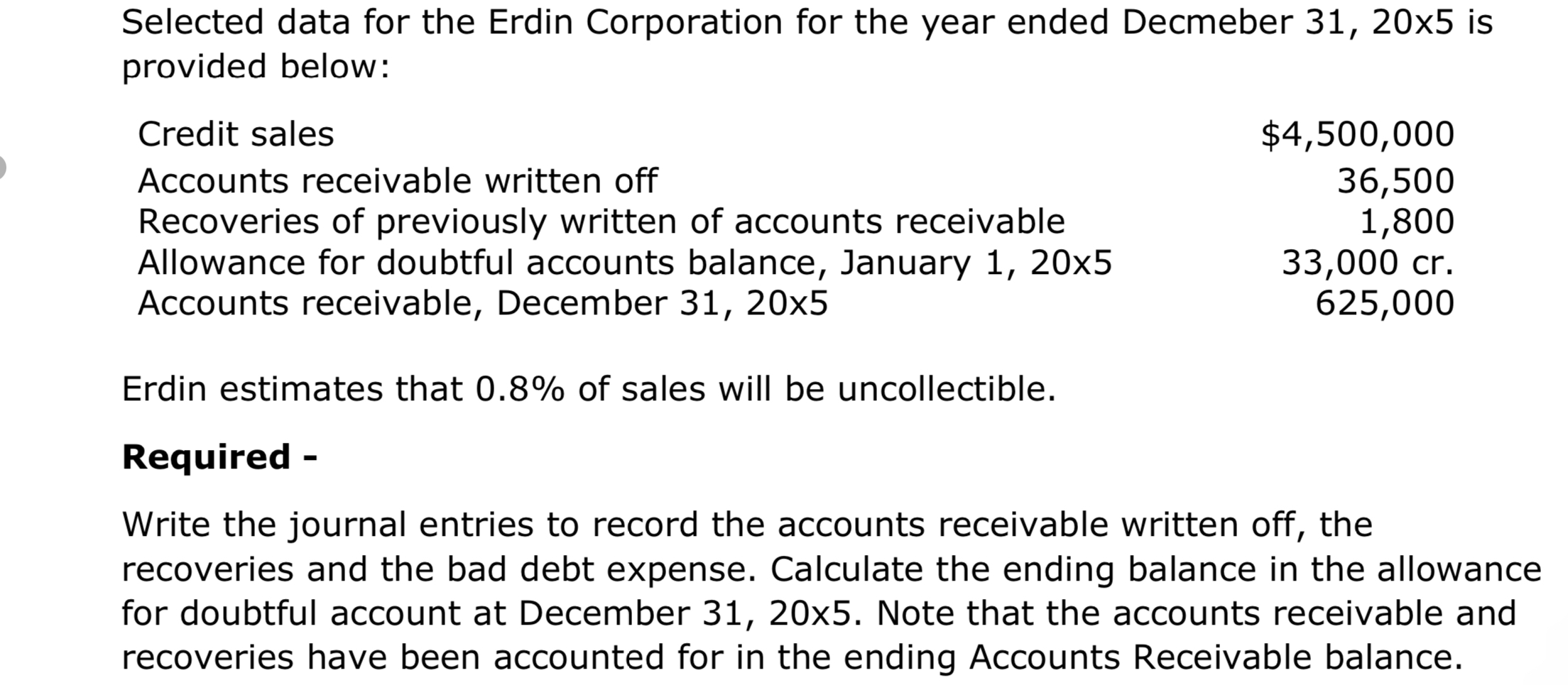 Solved Selected data for the Erdin Corporation for the year | Chegg.com