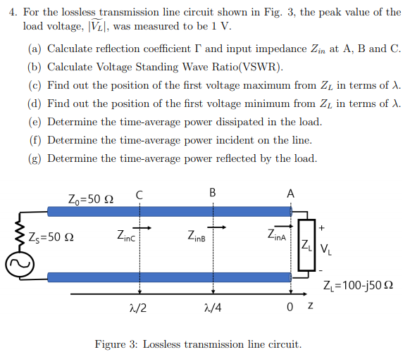 Solved 4. For the lossless transmission line circuit shown | Chegg.com