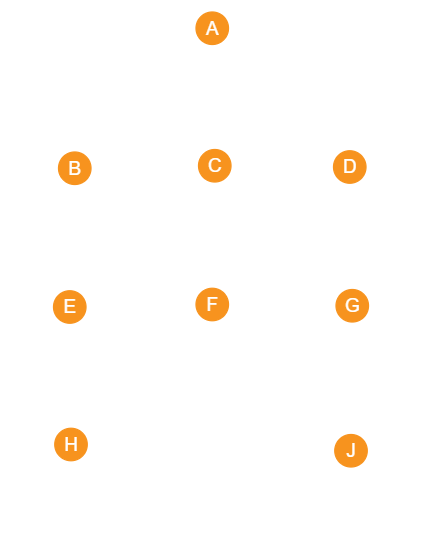 Solved Required information NOTE: This is a multi-part | Chegg.com