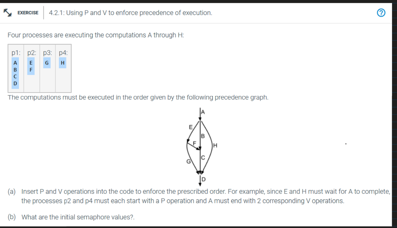Solved Four processes are executing the computations A | Chegg.com