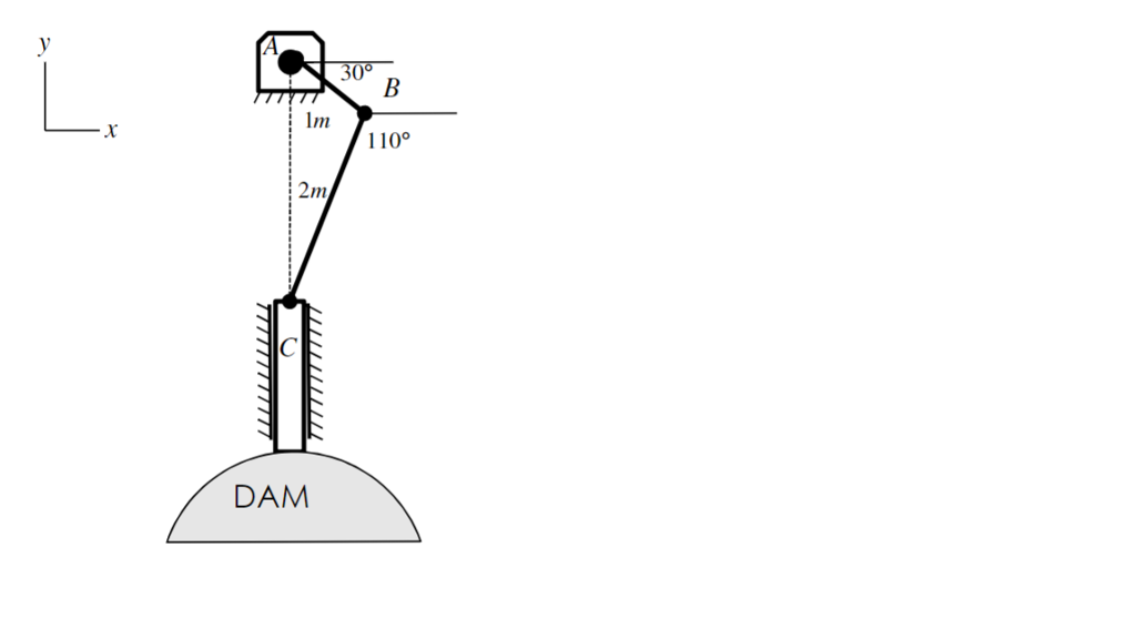 Solved The figure below shows a slider-crank spillway gate | Chegg.com