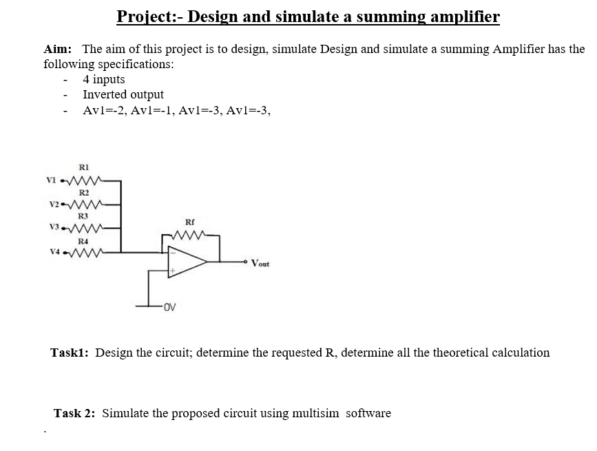 Solved Project:- Design and simulate a summing amplifier | Chegg.com