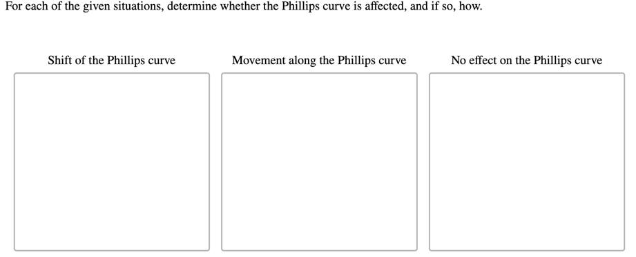 Solved For each of the given situations, determine whether | Chegg.com