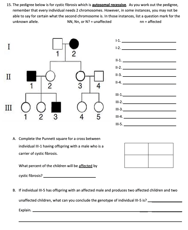 Solved 15. The pedigree below is for cystic fibrosis which | Chegg.com