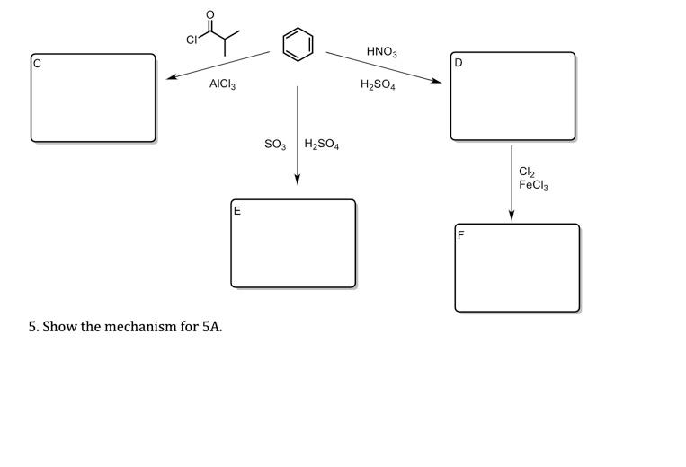 Solved HNO3 с AICI: H2SO4 SO3 H2SO4 Cl2 FeCl3 5. Show the | Chegg.com