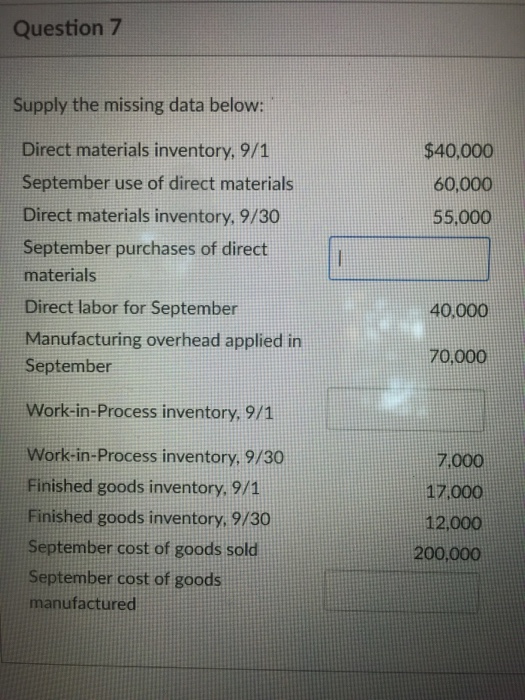 Solved Supply the missing data below: | Chegg.com