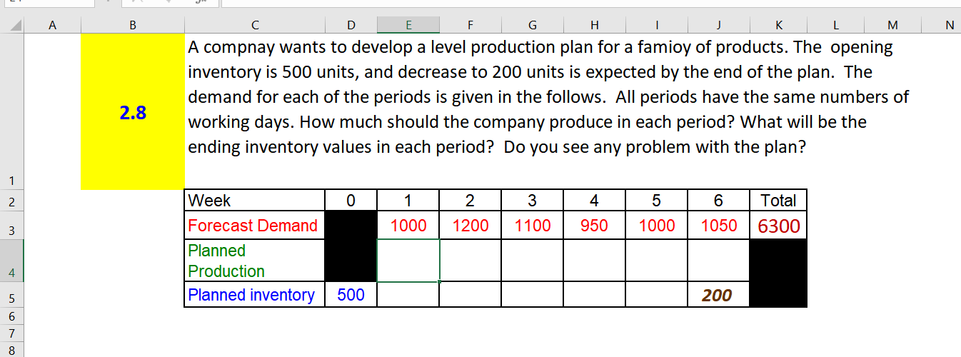 Solved A compnay wants to develop a level production plan | Chegg.com