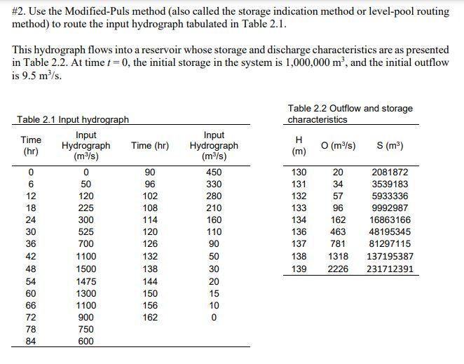 Solved #2. Use the Modified-Puls method (also called the | Chegg.com