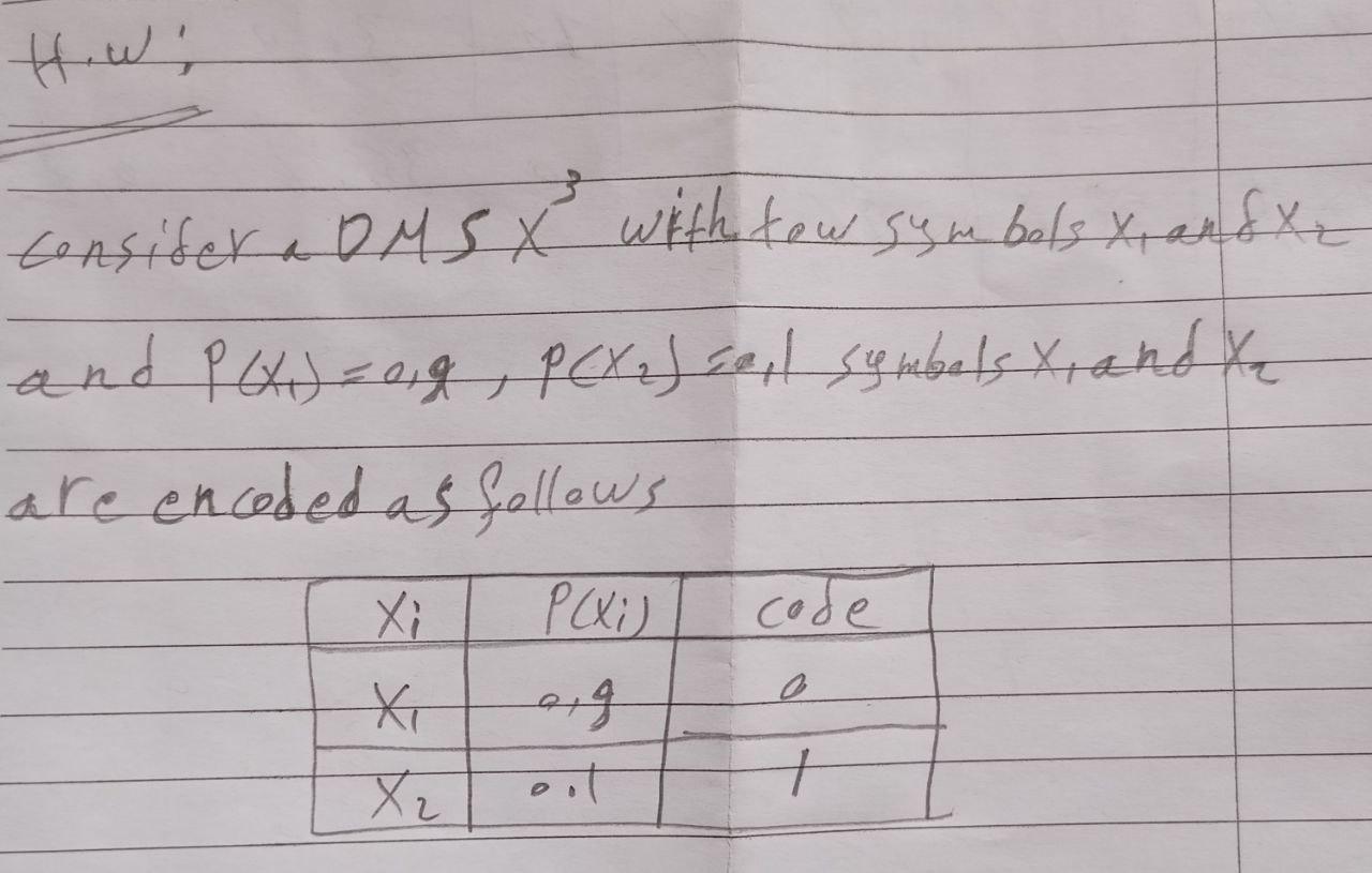 Solved Howi consider & OMSX with tow symbols X and X and | Chegg.com