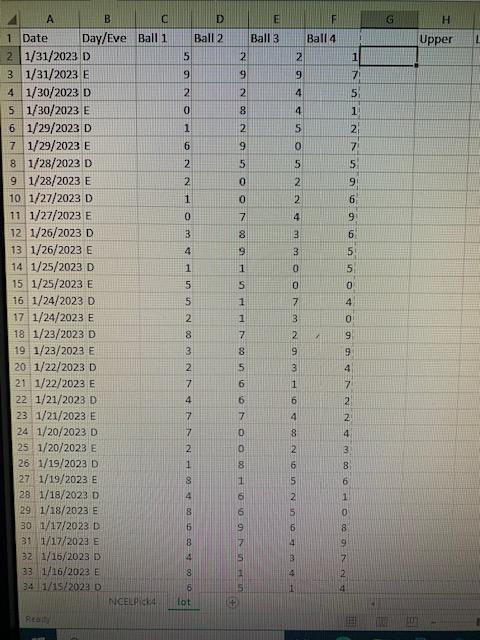 Solved I need help finding creating a histogram with data | Chegg.com