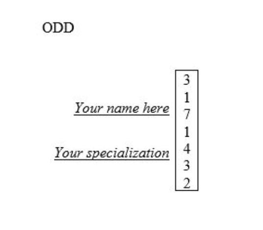Solved ODD Your name here 3 1 7 1 Your specialization 4 3 2 | Chegg.com
