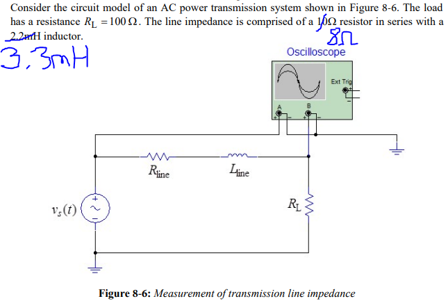 Solved Consider the circuit model of an AC power | Chegg.com